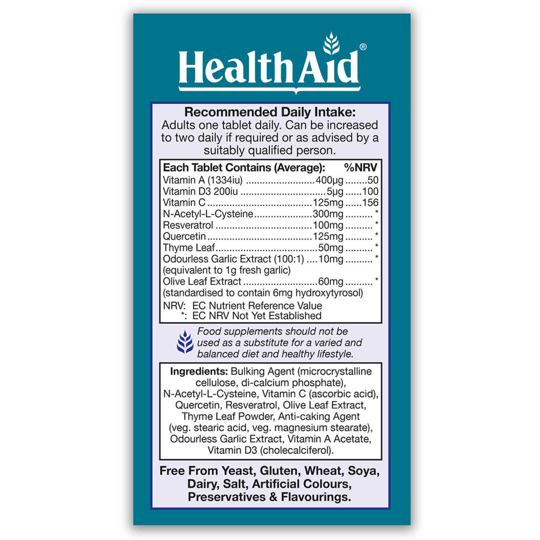 Lungforte™ Tablets – HealthAid®