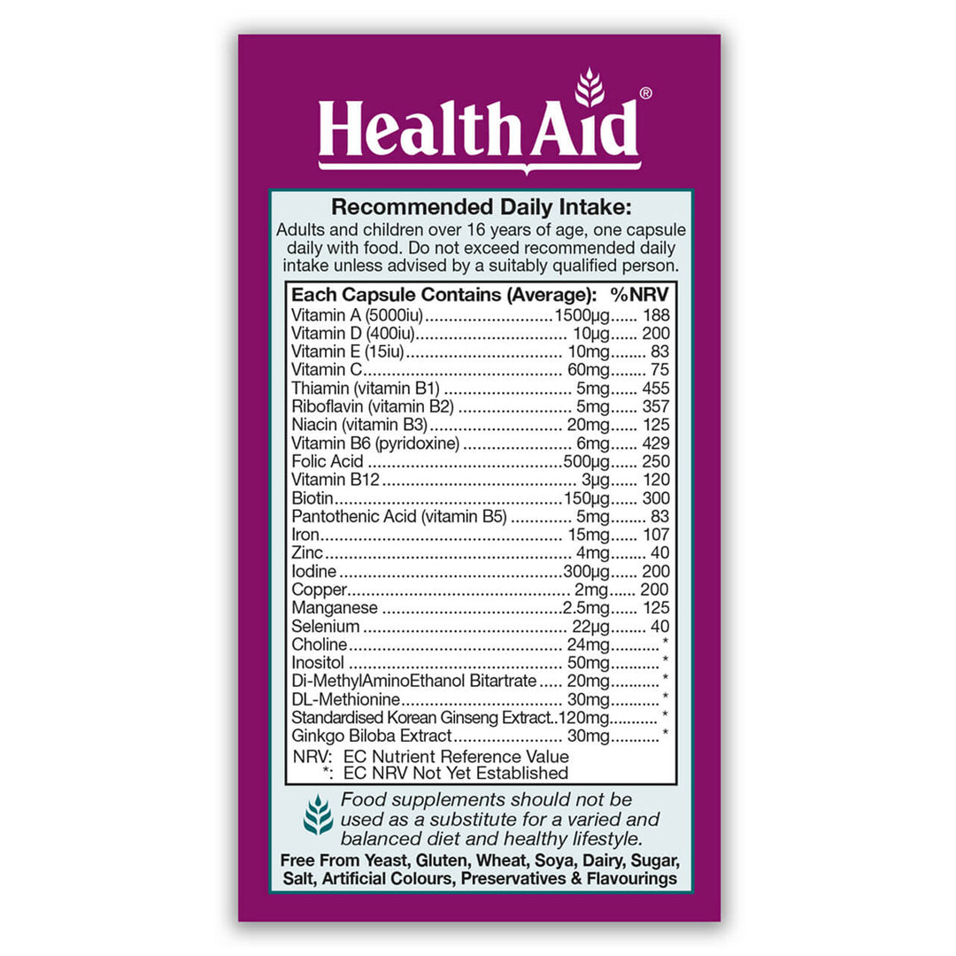 MultiMax for Men Capsules – HealthAid®